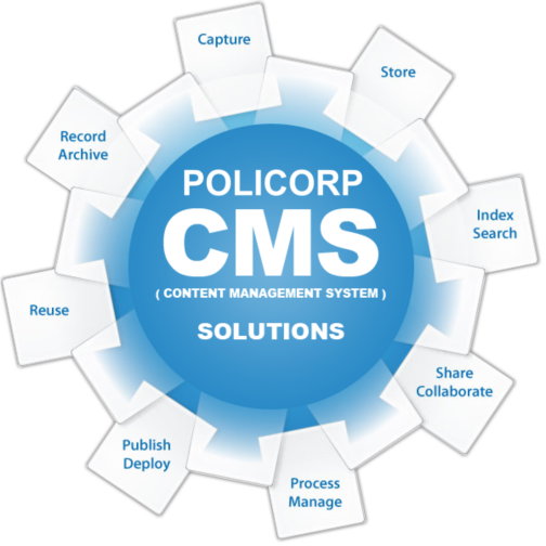 Policorp - Quais os benefícios de um sistema CMS?